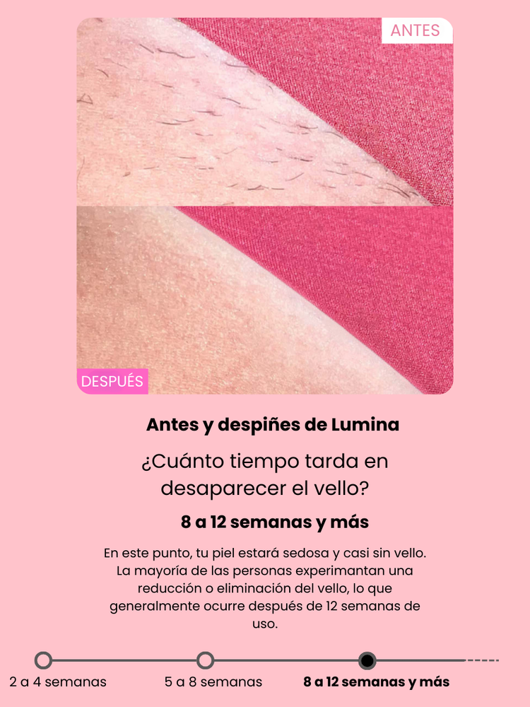 LUMINA – LumiSilk ES